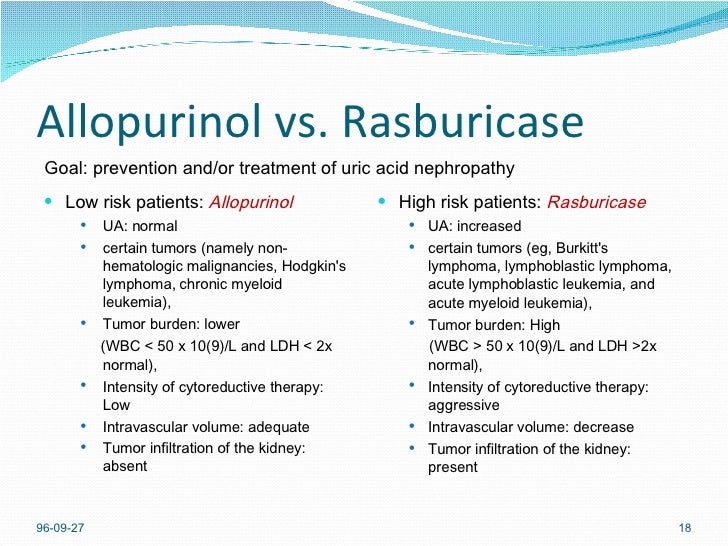 Tumor Lysis Syndrome2