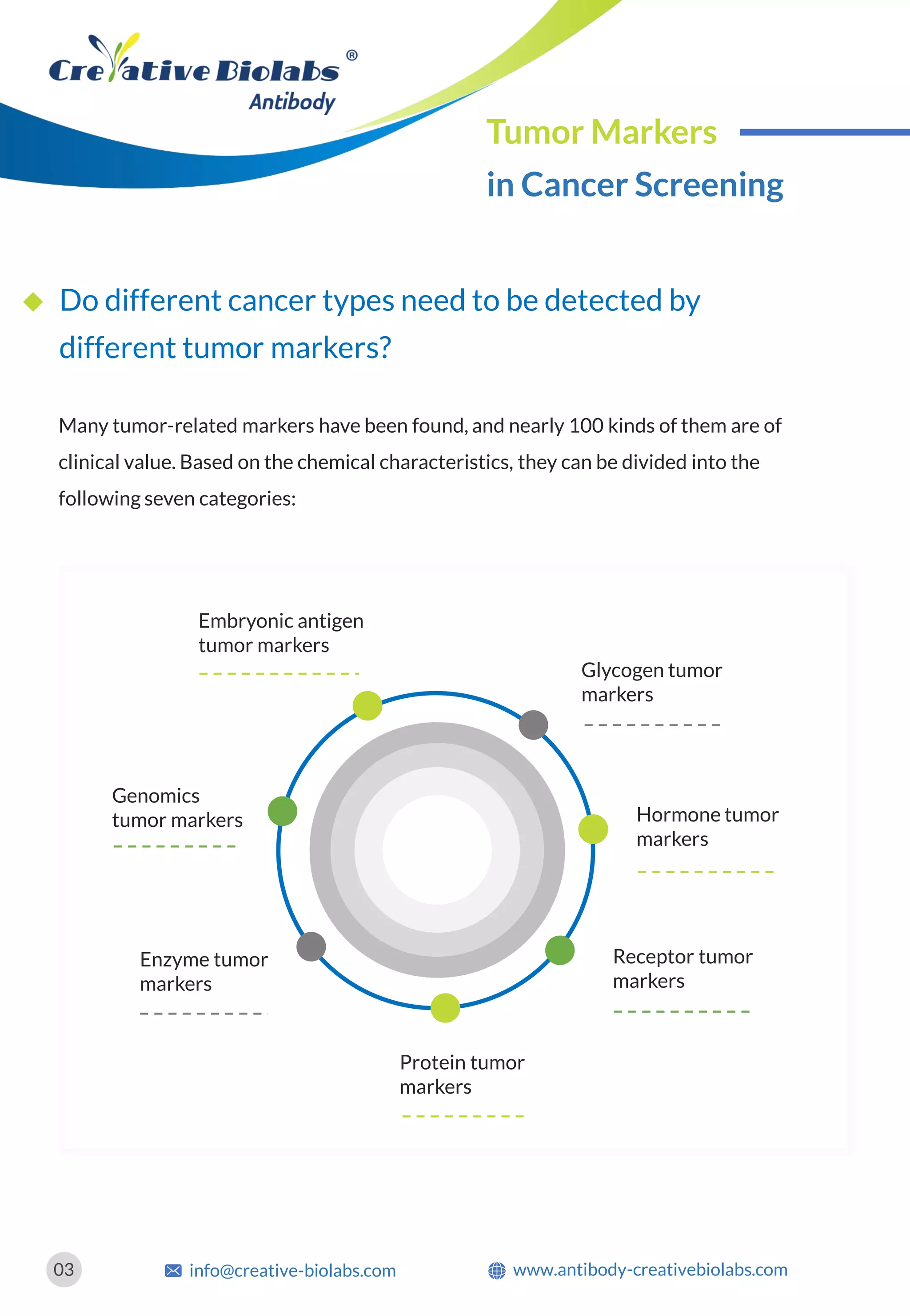 Tumor markers-screening-for-cancer | PDF