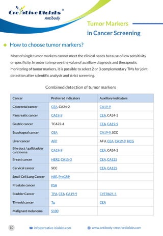 Tumor markers-screening-for-cancer | PDF