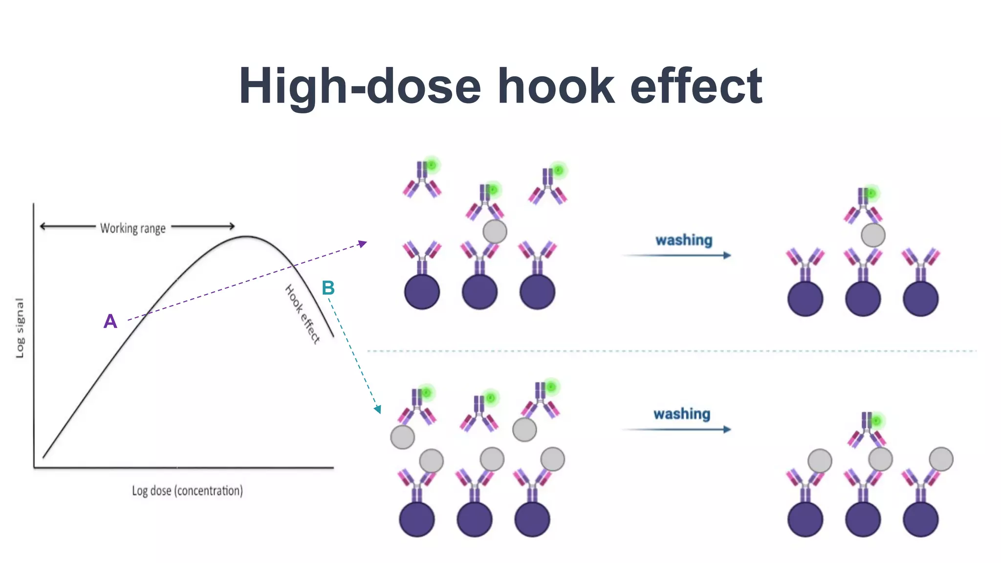 Tumor biomarkers.pdf