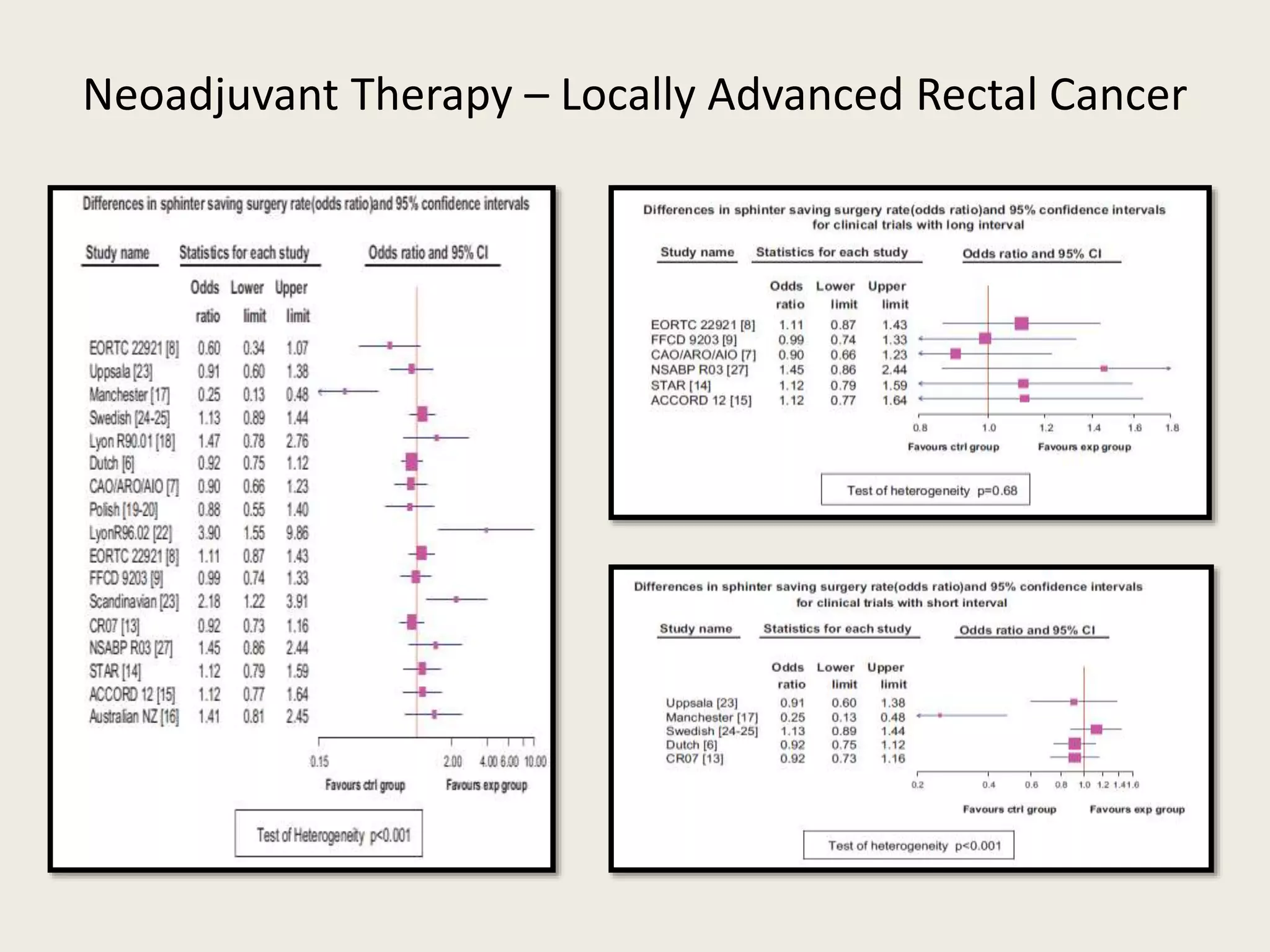 Tumor board locally advanced rectal cancer | PPTX