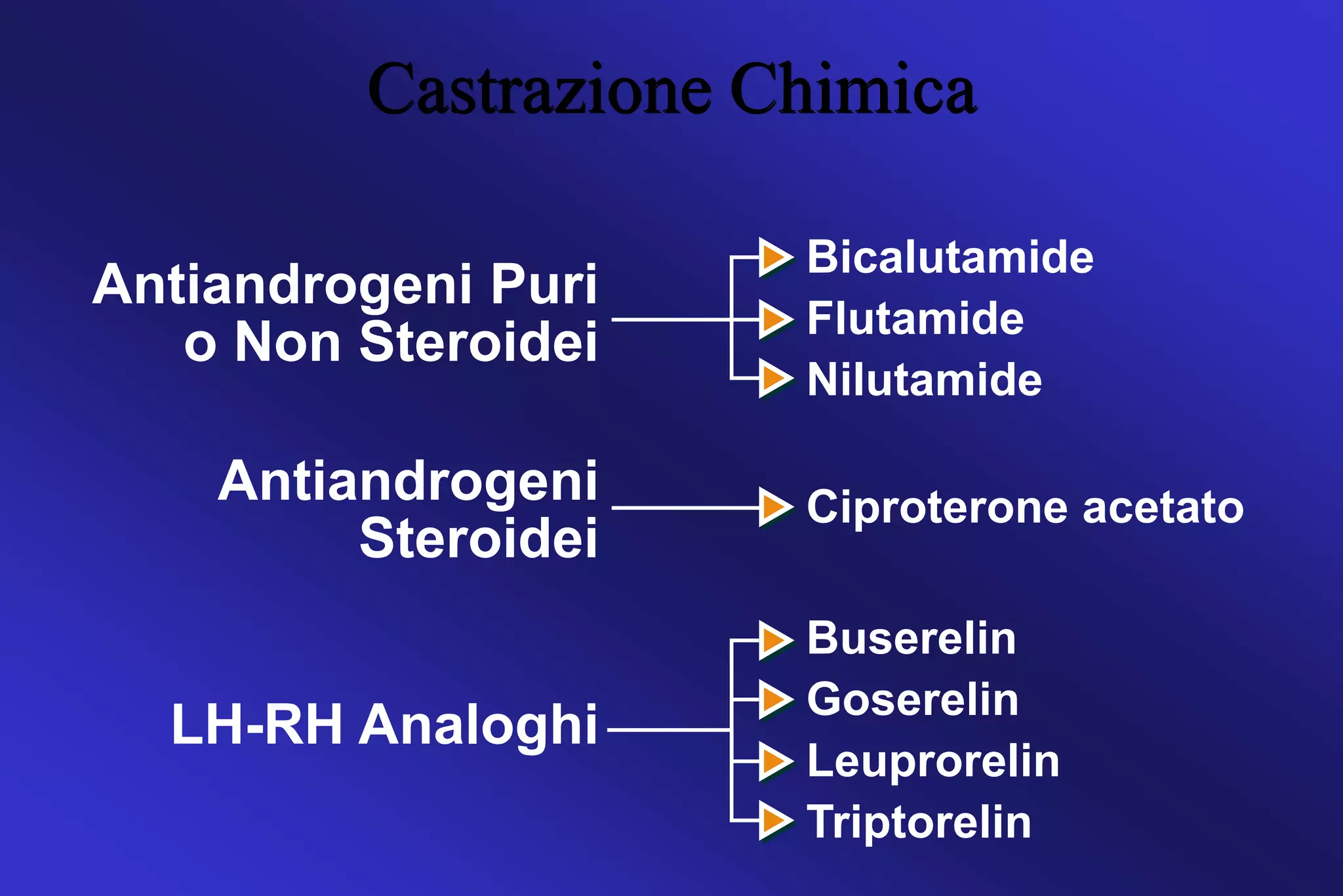 Tumore della prostata | PDF