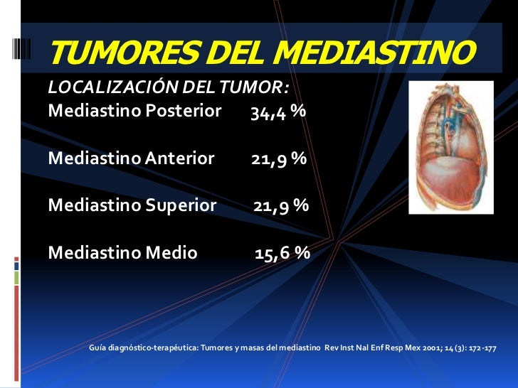 HCM - Neumonolgia - Tumores del Mediastino