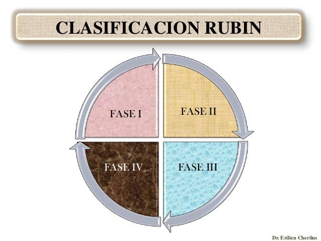 Tumores nasosinusales - Otorrinolaringologia