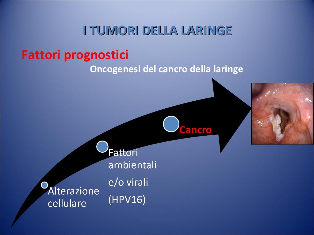 Tumori della laringe
