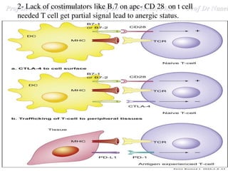 tumor immunology 2022.ppttumor Immunology | PPT