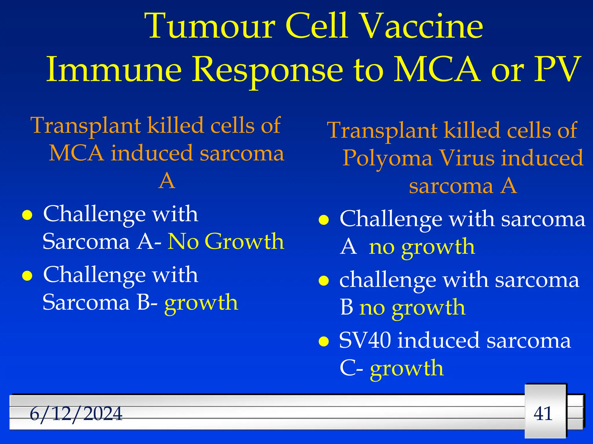 tumor immunology for Cancer & the Immune System.ppt