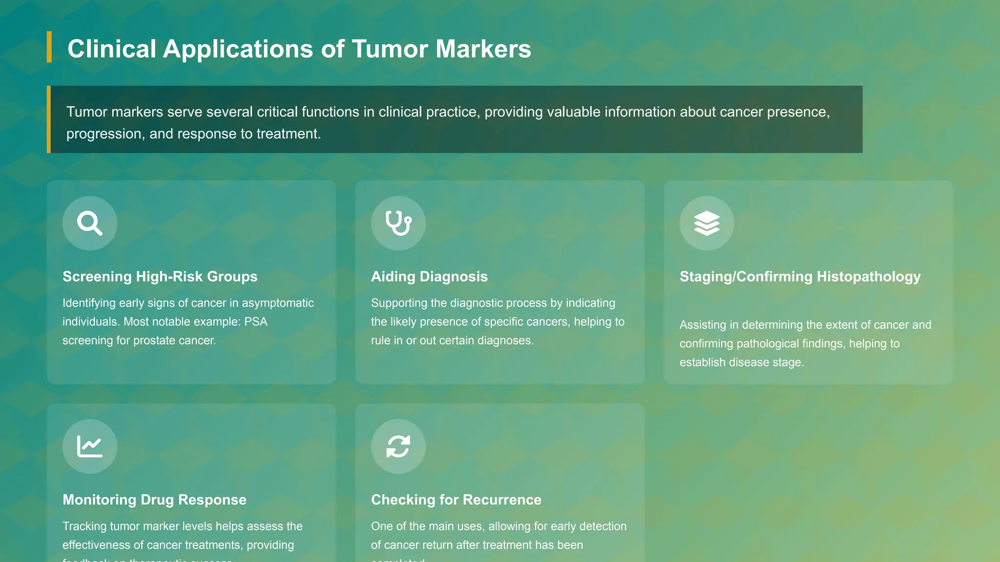 tumor indicators for laboratory tests .pptx