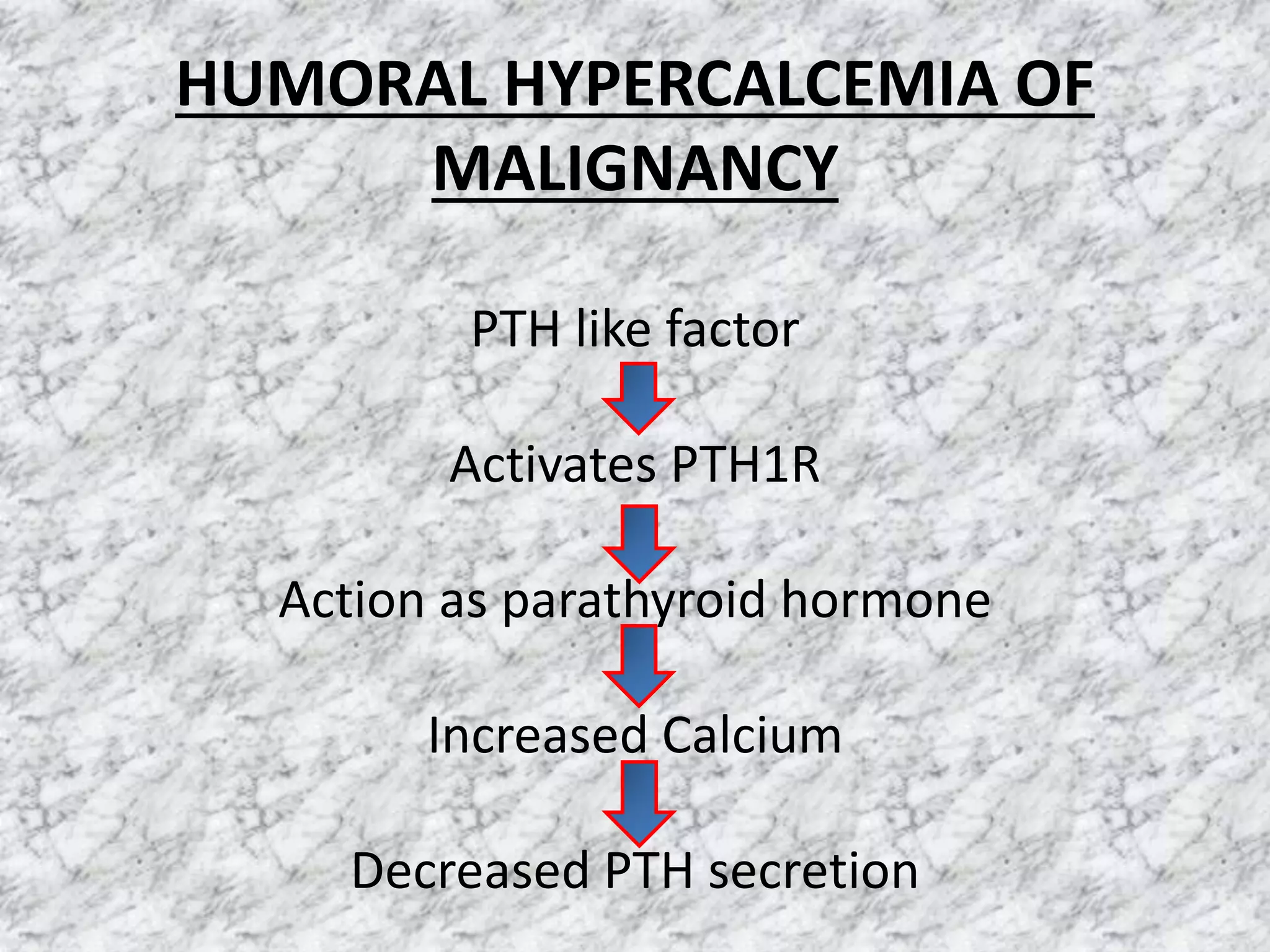 Tumor lysis syndrome and hypercalcemia of malignancy | PPTX