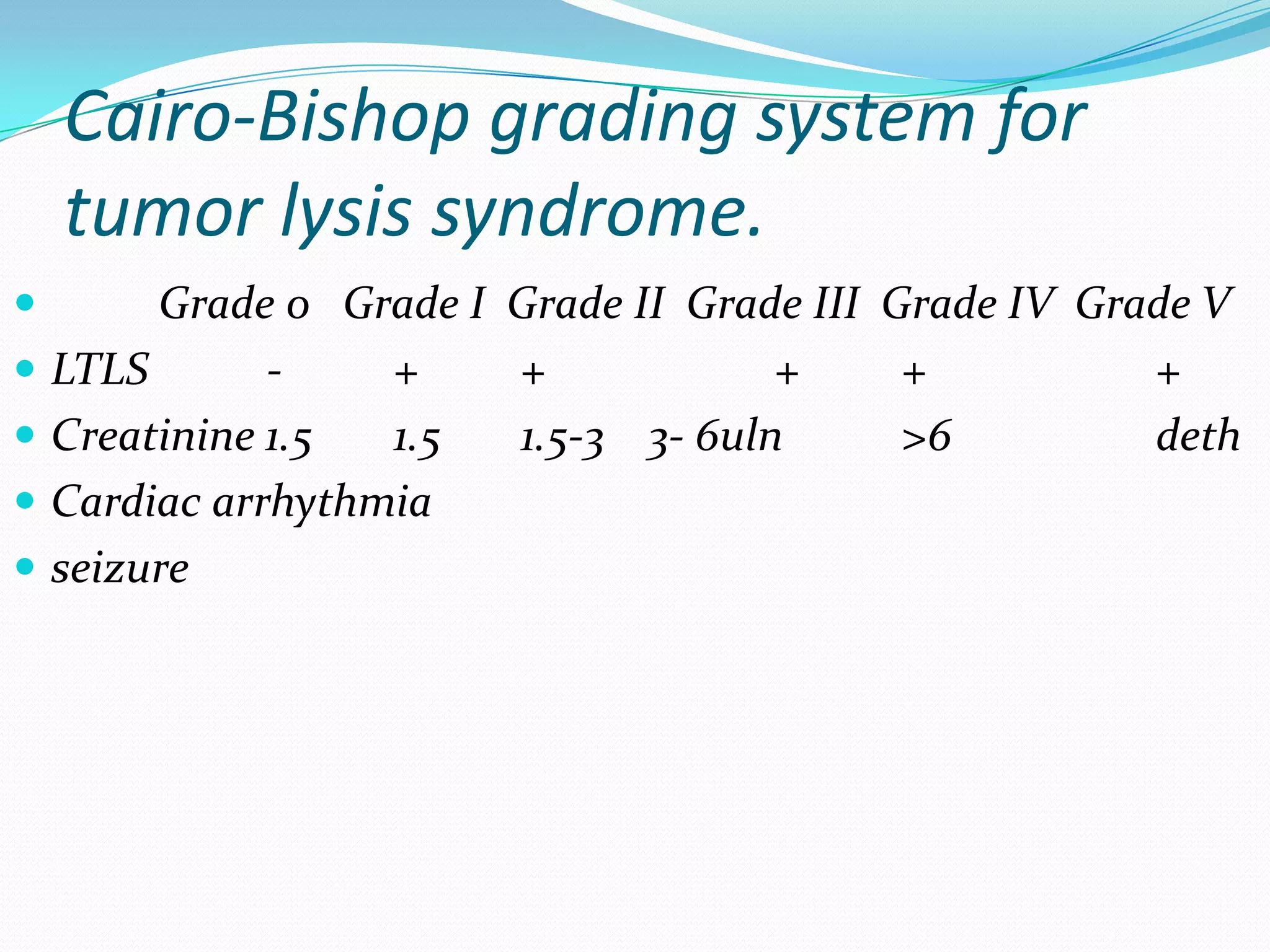 Tumor lysis syndrome | PPTX