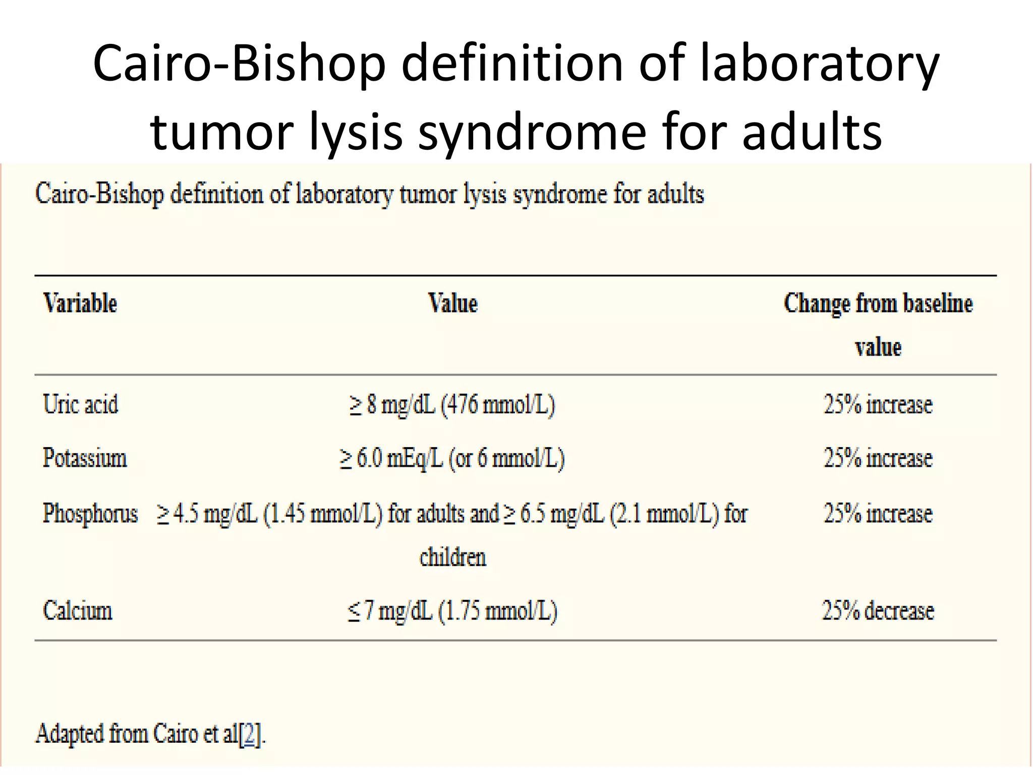Tumor lysis syndrome | PPTX