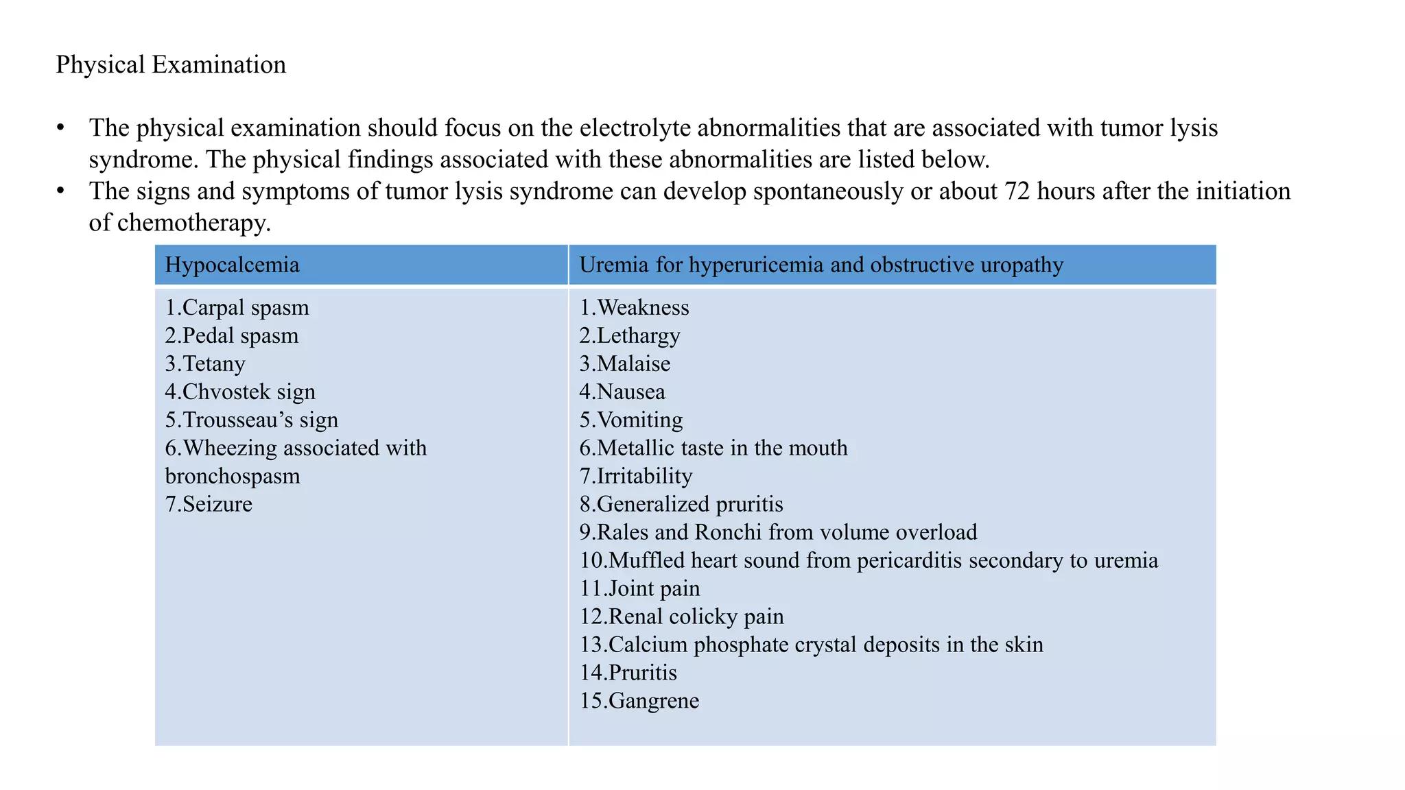 TUMOR LYSIS SYNDROME.pptx