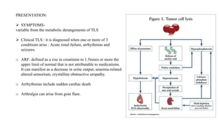 TUMOR LYSIS SYNDROME.pptx