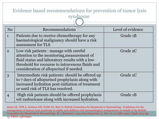 Tumor lysis syndrome in cancer patient a common complication | PPTX