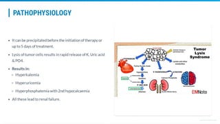Tumor Lysis Syndrome (Updated Images).pdf