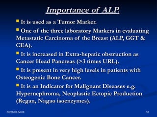 Comprehensive Overview of Tumor Markers: Principles, Applications, and ...