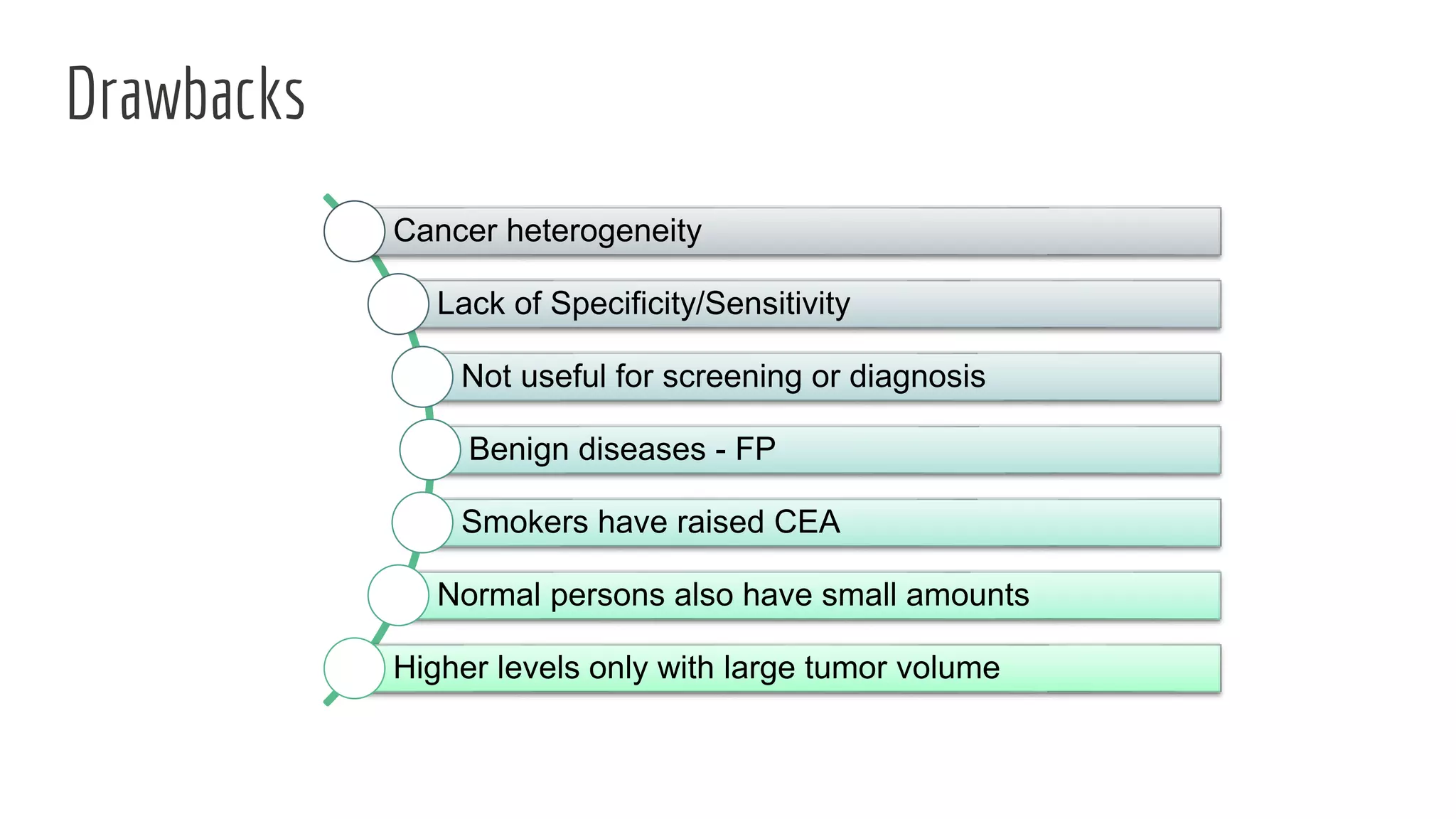 Tumor marker /Cancer Biomarkers (Updated) | PPTX