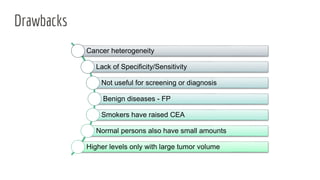 Tumor marker /Cancer Biomarkers (Updated) | PPTX