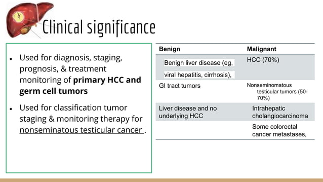 Tumor marker /Cancer Biomarkers (Updated) | PPTX | Cancer | Diseases ...