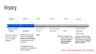 Tumor marker /Cancer Biomarkers (Updated) | PPTX