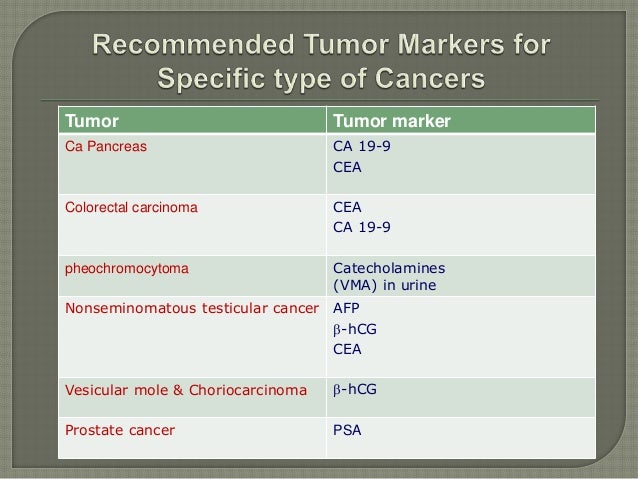 Tumor Markers Dr Enja Amarnath Reddy