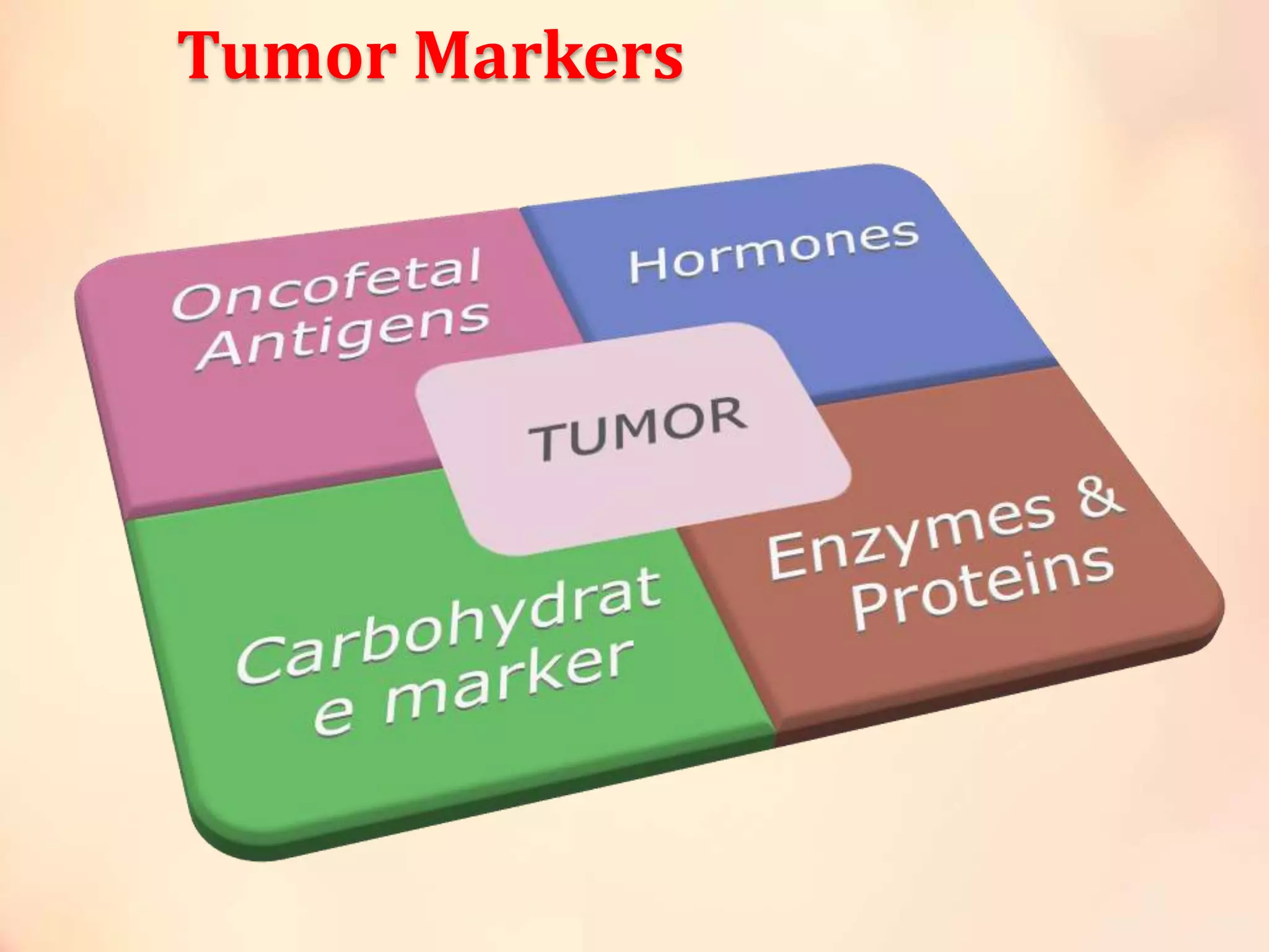 Tumor markers - | PPSX