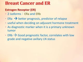 Tumor markers - | PPSX