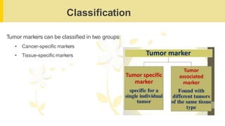 Tumor markers by Dr K Selvakumar | PPT