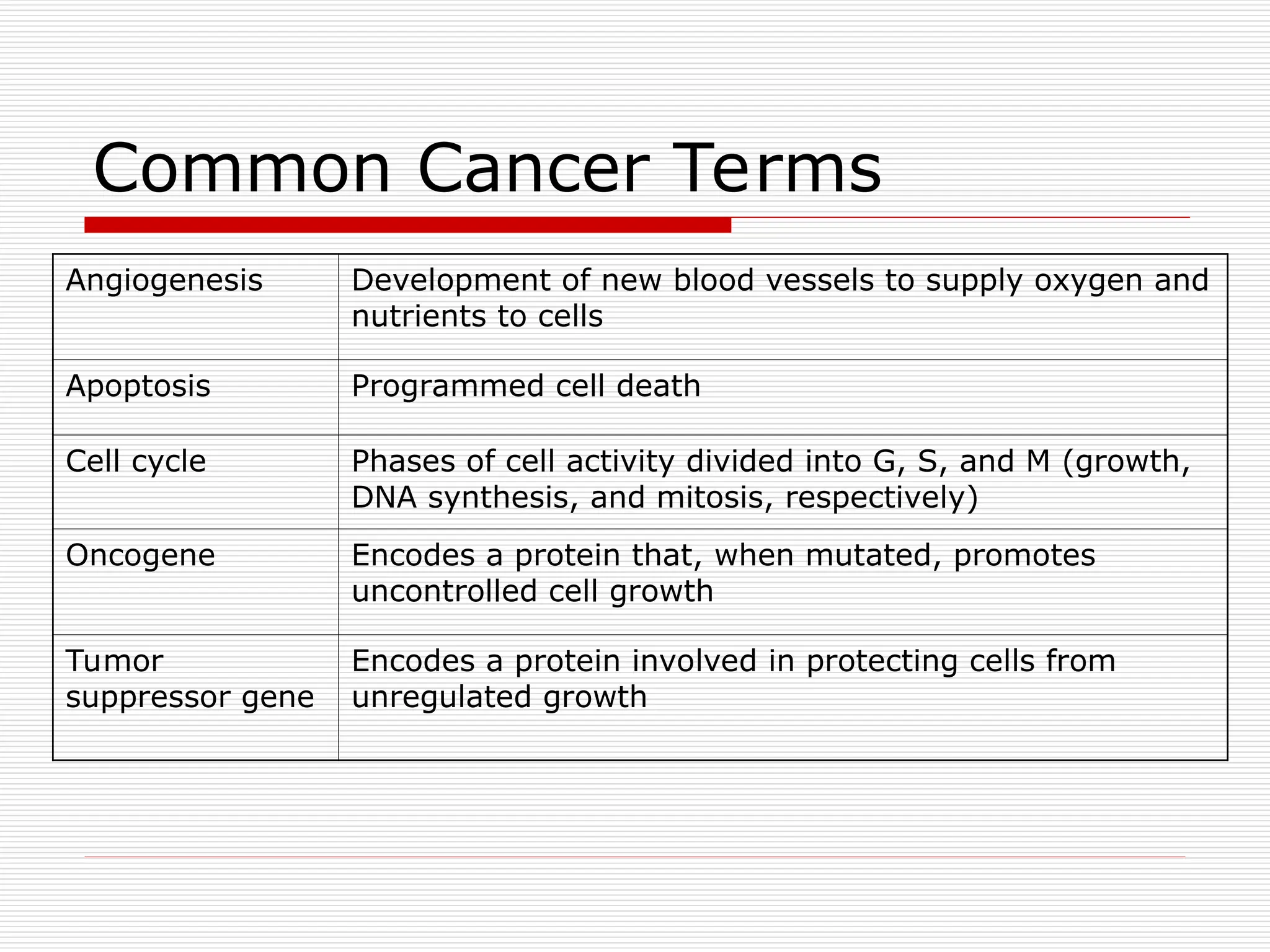 Tumor Markers power point presentation.ppt