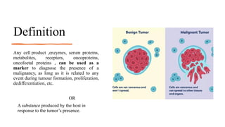 Tumor Markers and Clinical Uses (Histopathology Definition).pptx
