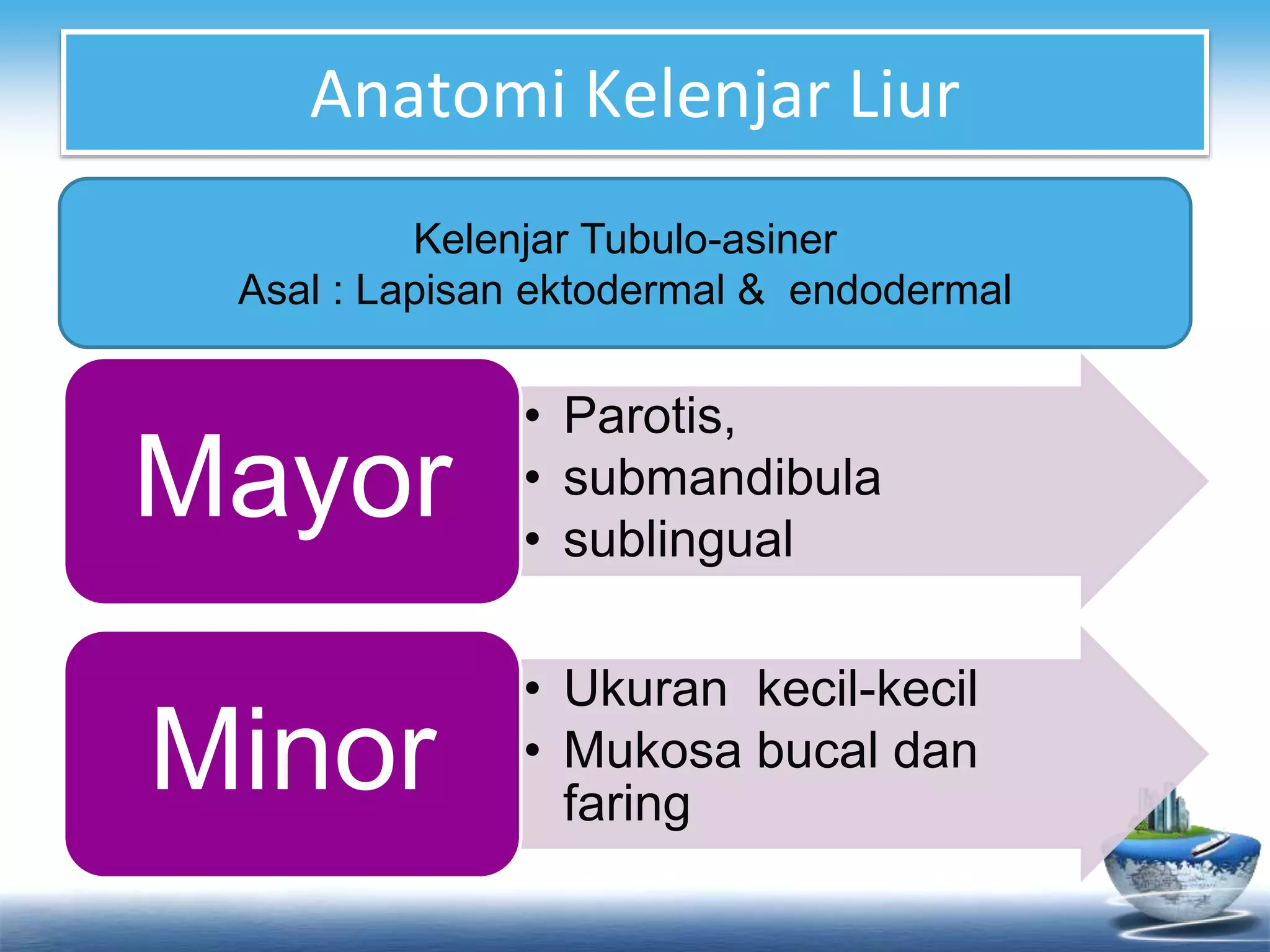 Tumor parotis ppt | PPTX