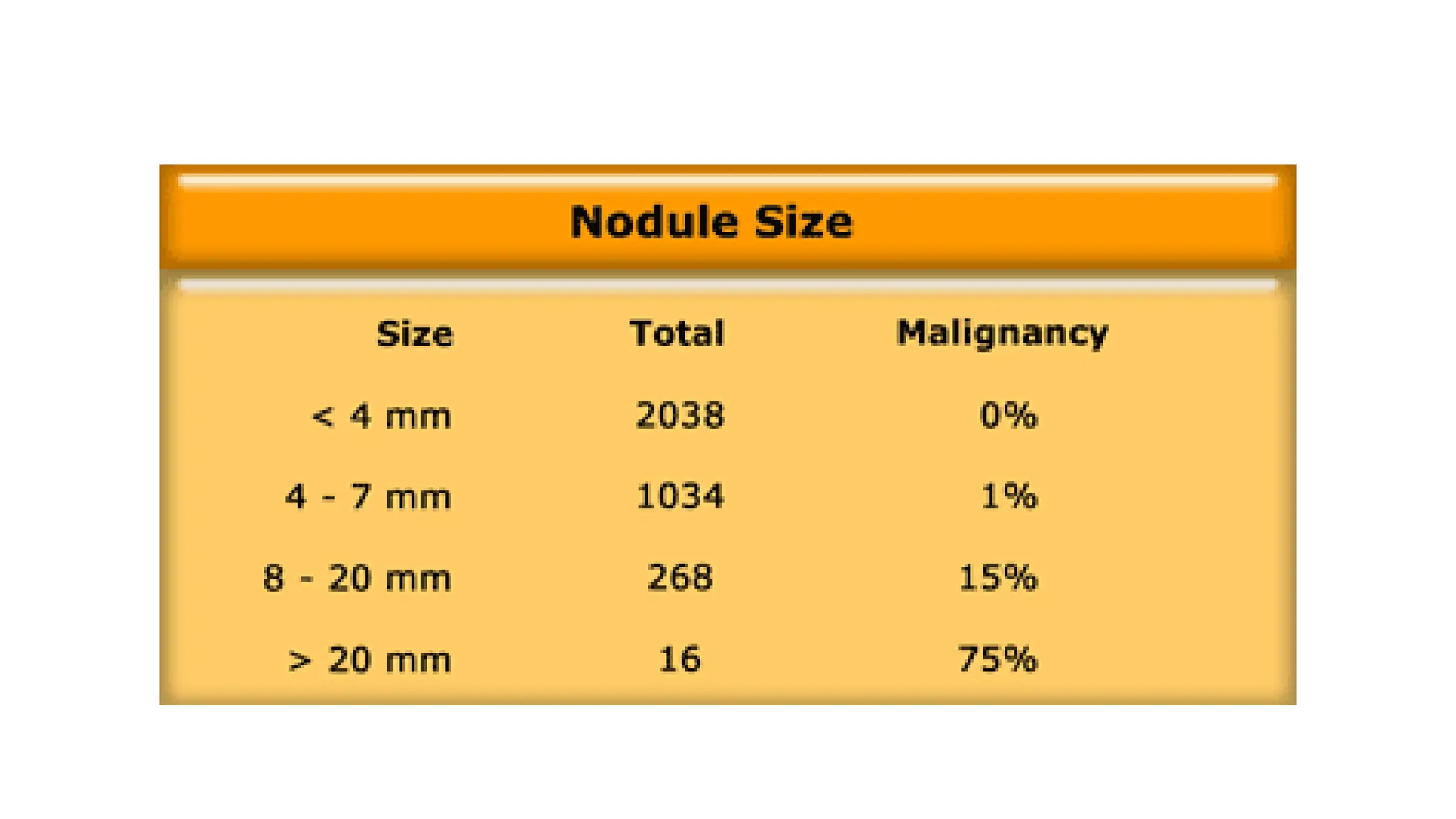 TUMOR PARU - lung tumor neoplasm Copy.pptx