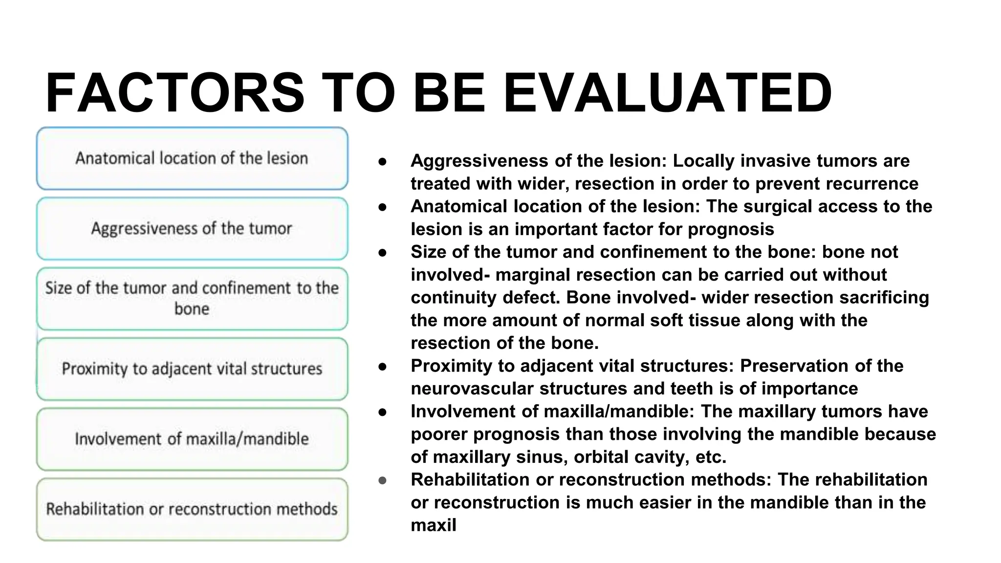 TUMORS of orofacial region special emphasis on management | PDF