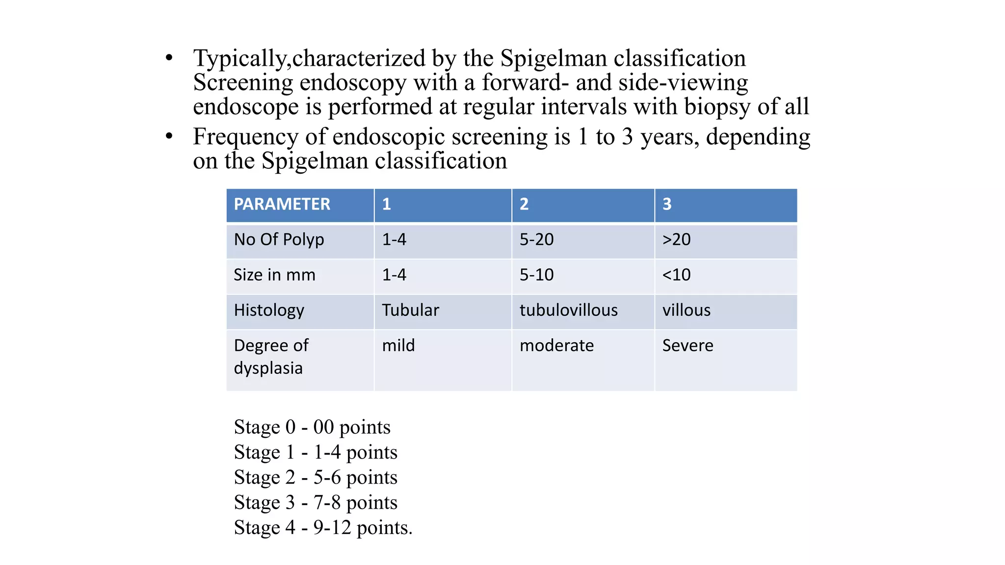 Tumor small intestine | PPTX