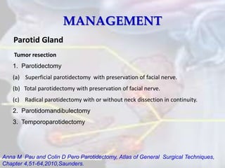 Tumors of salivary glands | PPTX