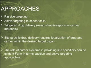 Tumor targeting 2nd presentation | PPT