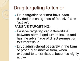 Tumor targeting drug delivery | PPTX