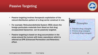 Tumor Targetting.pptx | Cancer | Diseases and Conditions