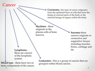 Tumour/cancer | PPTX