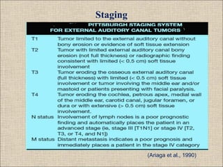 Ear Cancer Staging