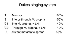 Tumours of large intestine | PPTX