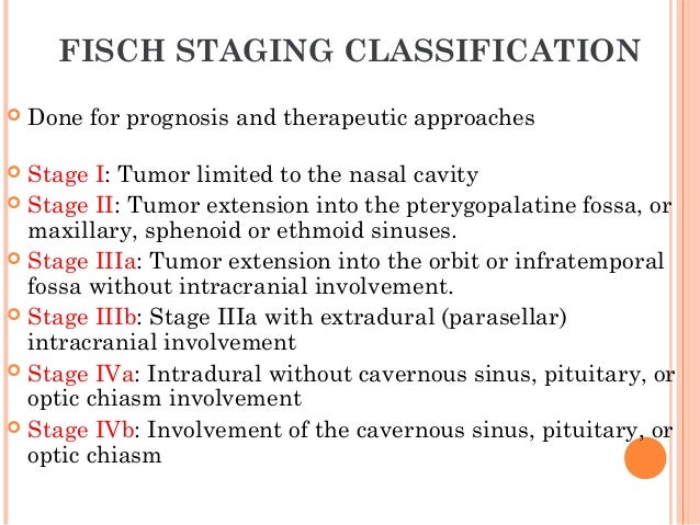 Tumours of nasopharynx (2) itp class dr.davis - 03.06.16