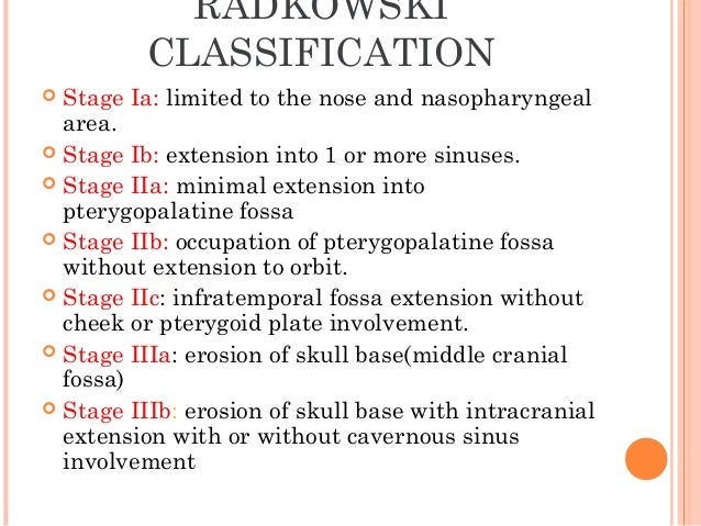 Tumours of nasopharynx (2) itp class dr.davis - 03.06.16