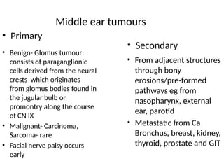 Tumours of the External, Middle and Inner Ear.pptx