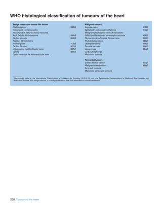Tumours of the heart | PDF