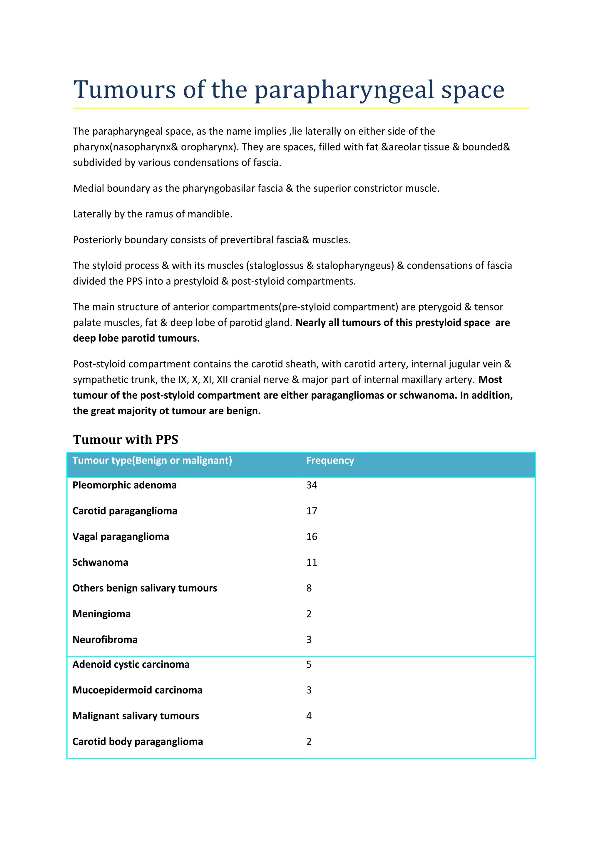 Tumours of the parapharyngeal space | DOC