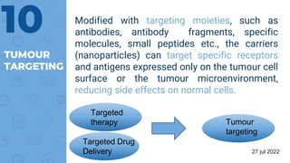 Tumour Targeting- Priya Talekar.pptx