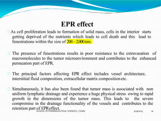 TUMOUR TARGETING DRUG DELIVERY SYSTEM.pptx