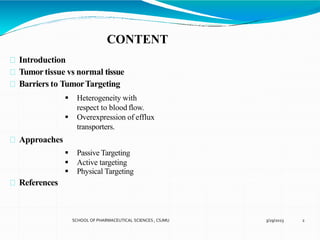 TUMOUR TARGETING DRUG DELIVERY SYSTEM.pptx