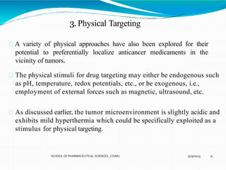 TUMOUR TARGETING DRUG DELIVERY SYSTEM.pptx